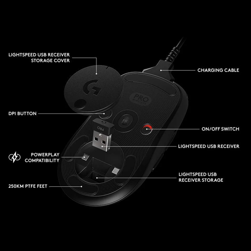 Chuột Logitech G Pro Wireless